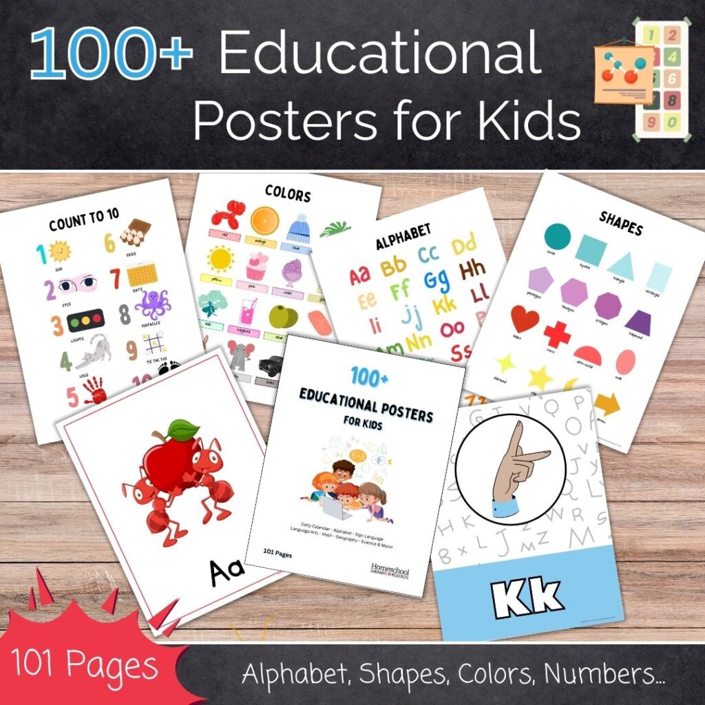 100+ Educational Posters for Kids - Homeschool Giveaways