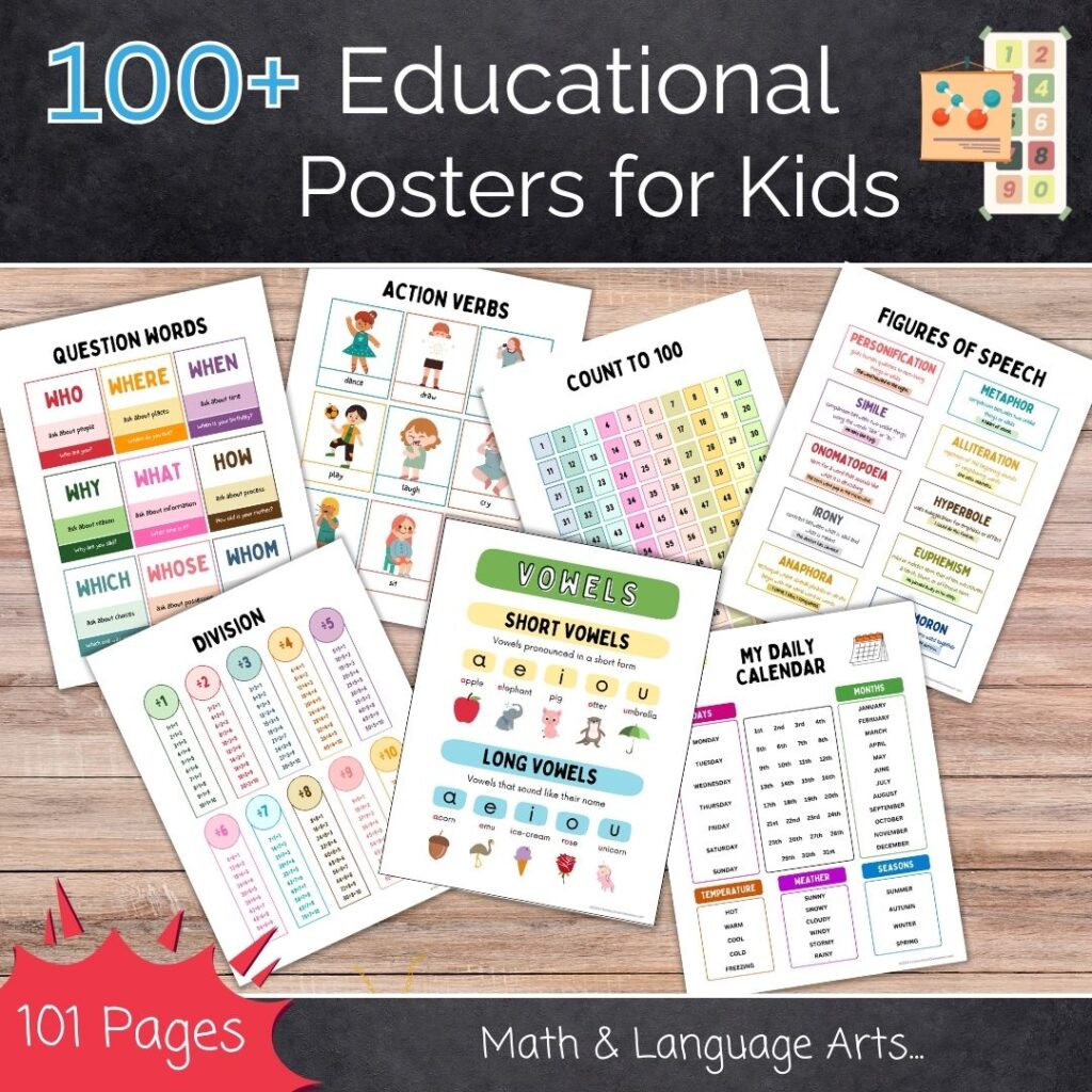 100+ Educational Posters for Kids - Homeschool Giveaways